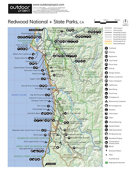 Jedediah Smith Redwoods State Park Outdoor Project
