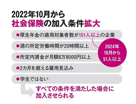 내년부터 부부 모두 육아휴직 쓰면 6개월 최대 3900만원 받는다