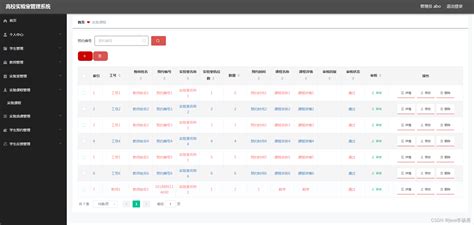 基于java高校实验室管理系统设计实现源码lw部署文档讲解等 Csdn博客