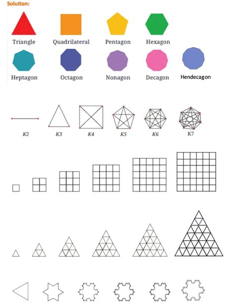 Math Patterns