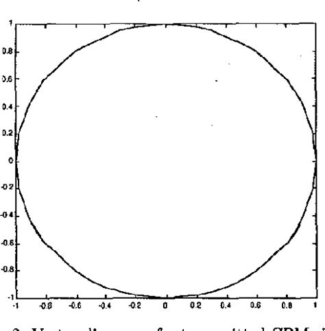 Figure 1 From A Case For Continuous Phase Modulation In Space Time Modems Semantic Scholar