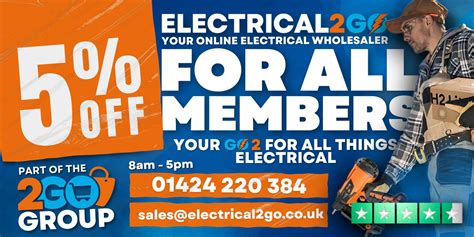 Napit Fast Test EICR Form Query In Certification NICEIC NAPIT Stroma BECSA Forum