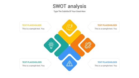 Swot Analysis Powerpoint Template Artofit