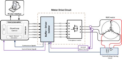 3 Phase Sensorless Bldc Motor Driver Ic Circuit Diagram