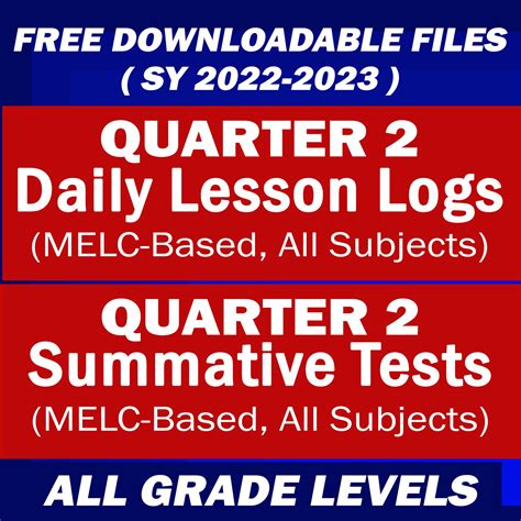 Deped Click Grades 1 6 Free To Download Dll Quarter 2