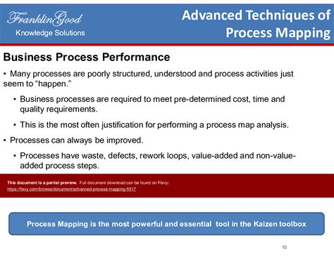 Advanced Process Mapping PPT Slide Deck