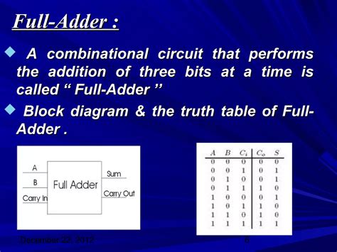 Combinational Circuits Ppt Programming Languages Computing
