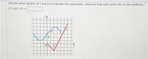Solved Use The Given Graphs Of F And G To Evaluate The Chegg