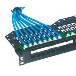 Copper Patch Panel Definition Morlugelv