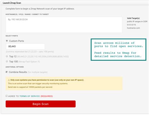 zmap fast network scan hosted security service