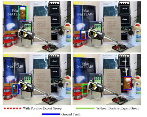 uav object tracking algorithm based on spatial saliency aware correlation filter