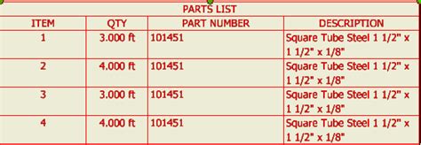 Solved Frame Generator Parts List Qty Autodesk Community