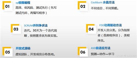 软件设计师中级知识点笔记: Csdn博客 软件设计师中级知识点笔记: Csdn博客