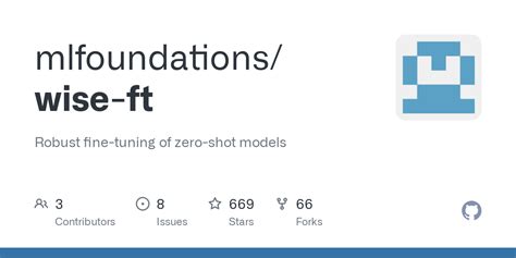 Wise Ft Src Models Eval Py At Master Mlfoundations Wise Ft Github