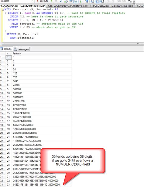 Master Factorials Sql Recursive Cte Explained