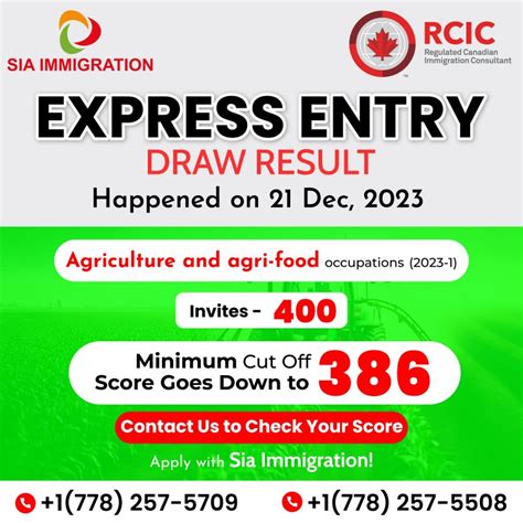 Munish Joshi On Linkedin Agricultureandagrifood Agriculture Expressentrydraws December21st…