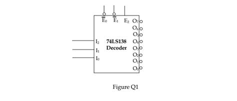 Solved Question 1 The Memory Of An 8085 Microprocessor Based