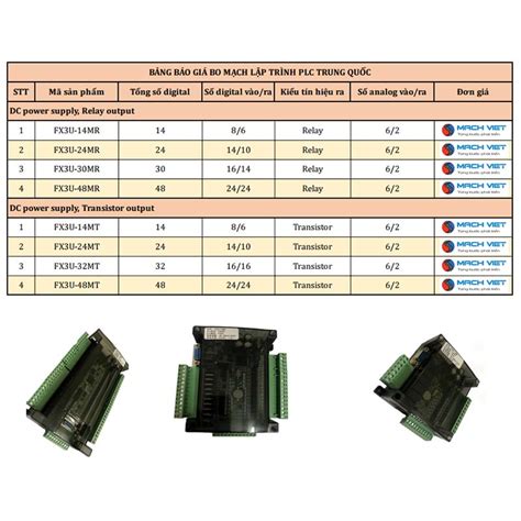 Board Plc Fx3u 14mt 14mr 24mt 24mr 32mt 30mr 48mt 48mr