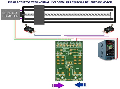 Linear Actuator Controller With Limit Switch To Prevent Overextension