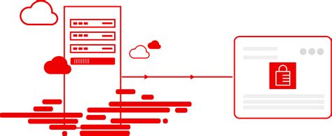 Disconnected Environments Red Hat Developer