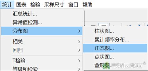 多重线性回归分析multiple Linear Regression Analysis——medcalc软件实现 梦特医数通