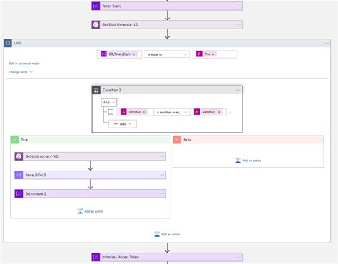 How Do I Set Up The Redirect Uri And Dropbox Oauth For An Request In Azure Logic Apps