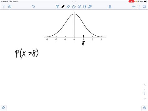 solved the given values are discrete use the continuity correction and