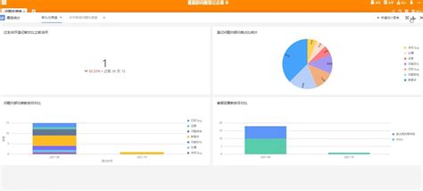 有哪些值得推荐的数据可视化工具？ Csdn博客