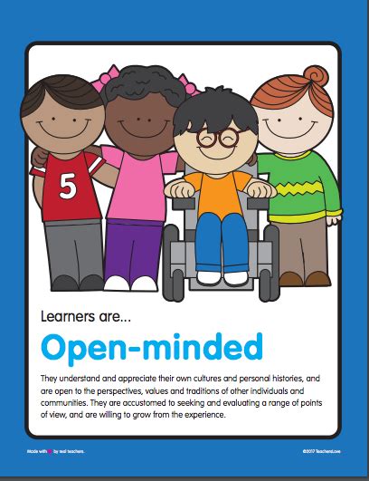 Ib Pyp Learner Profile Attributes Poster Set Artofit