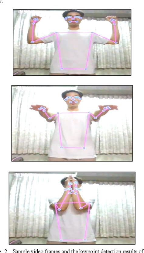 Figure 2 From Machine Learning Based Exercise Posture Recognition