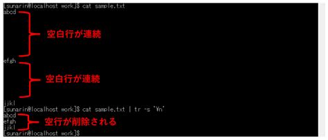 Linuxコマンド辞典 Catコマンド（テキスト処理） けちゃふらんのシステム開発道具箱