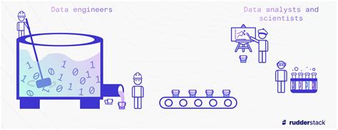 data analytics vs data analysis