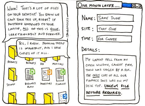 Merging Profile And Odfc Containers Rfslogix