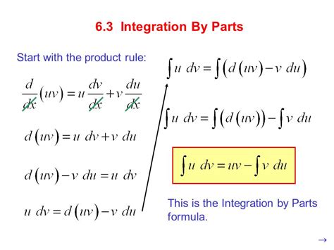 Integration Product Rule
