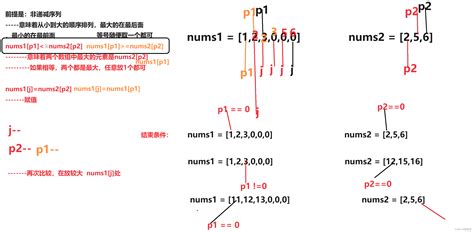 数组oj题（2） 阿里云开发者社区