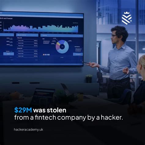 Hacker Academy On Linkedin Hacker Cybersecurity Financialdata Digitalassets