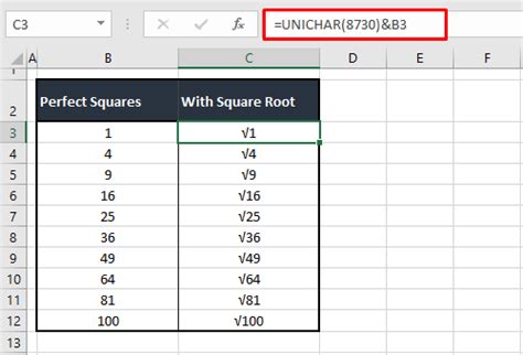 How To Insert Square Root Symbol √ In Excel 6 Quick Ways