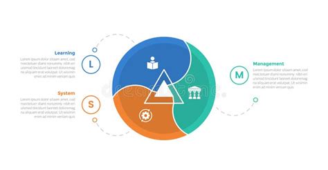 Lms Learning Management System Infographics Template Diagram With