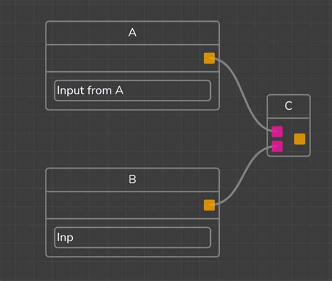 Passing Data From One Node To Another Linked Node · Issue 839 · Projectstormreact Diagrams