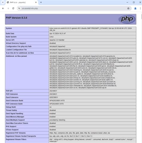 Comment installer PHP sur Windows étapes à suivre