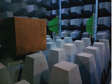 Experimental Setup Of Target Identification Systems Download