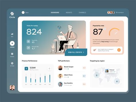 Circle Admin Dashboard Analytics Ux Dashboard Design Dashboard Design Template Ui Design