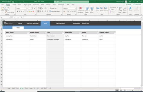 SIPOC Excel Spreadsheet Template LUZ Templates