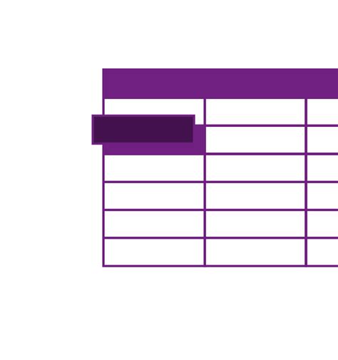 Design Databases With Postgresql Codecademy