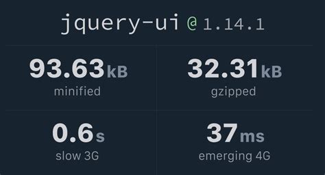 Jquery Ui Bundlephobia