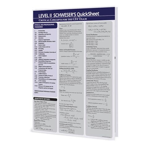 Cfa Level Ii Quicksheet® Morgan International