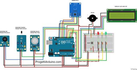 Casa Domotica Stampata In 3d Con Arduino Progetti Arduino Progetti