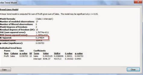 Correlation In Tableau The Don Data