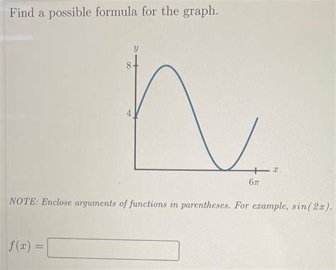 Solved Find A Possible Formula For The Graph Note Enclose