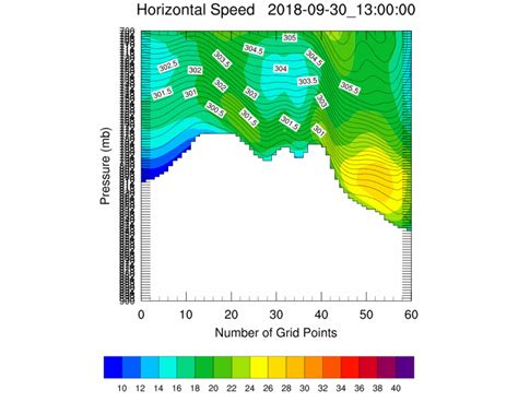 Ntsb Docket Docket Management System